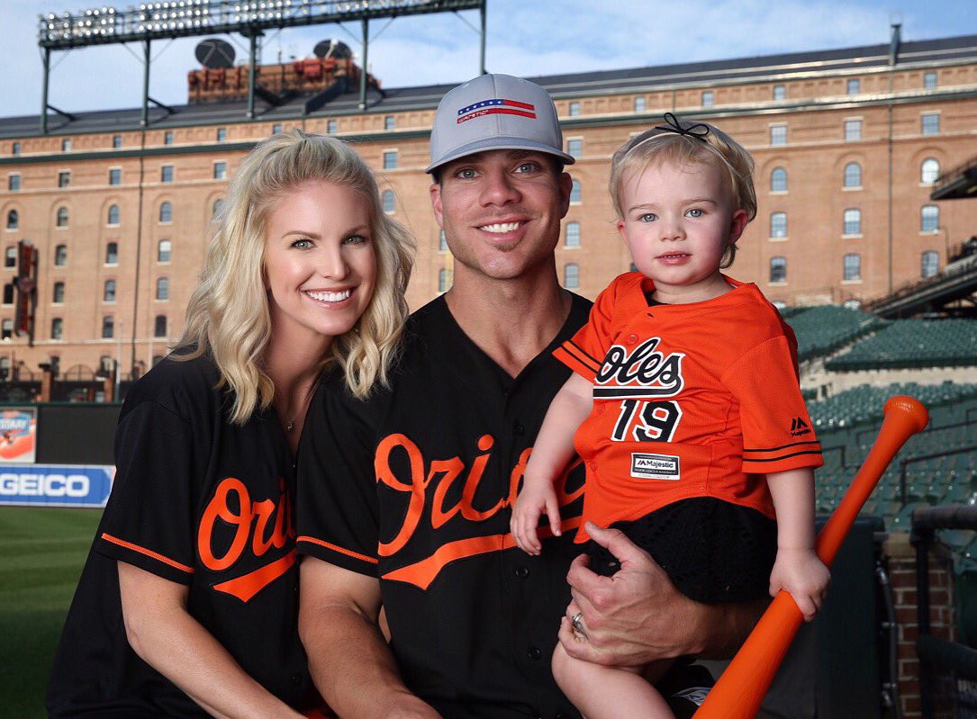 Jill Davis Chris Davis