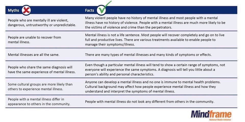 Mindframe (@MindframeMedia) | Twitter