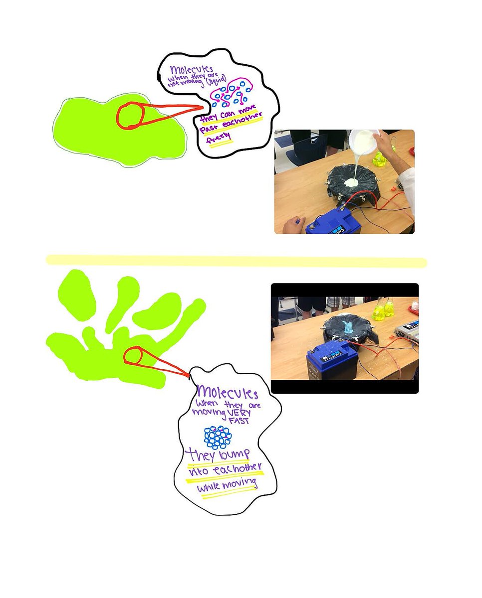 BPS EdTech Team (@bpsedtech) | Twitter