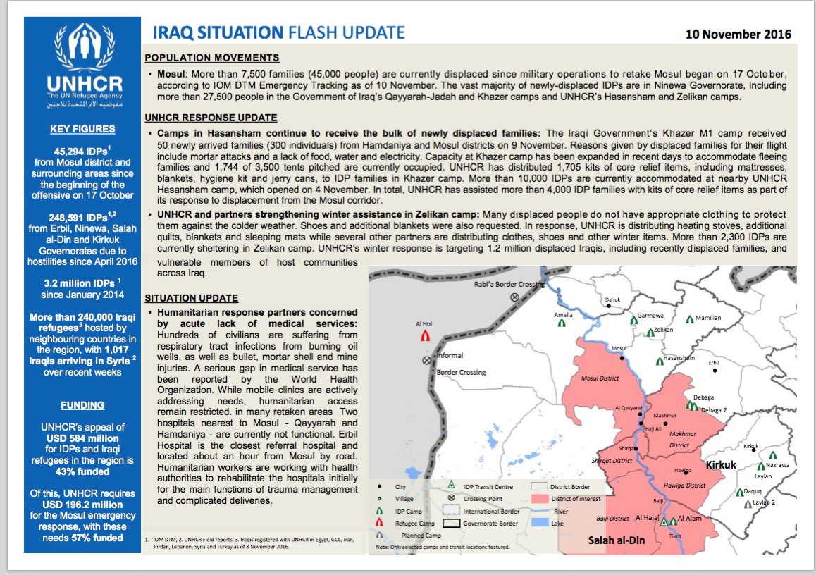 UNHCR Infographic for Mosul Offensive : r/syriancivilwar