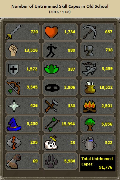 Slayer Skill Cape Runescape