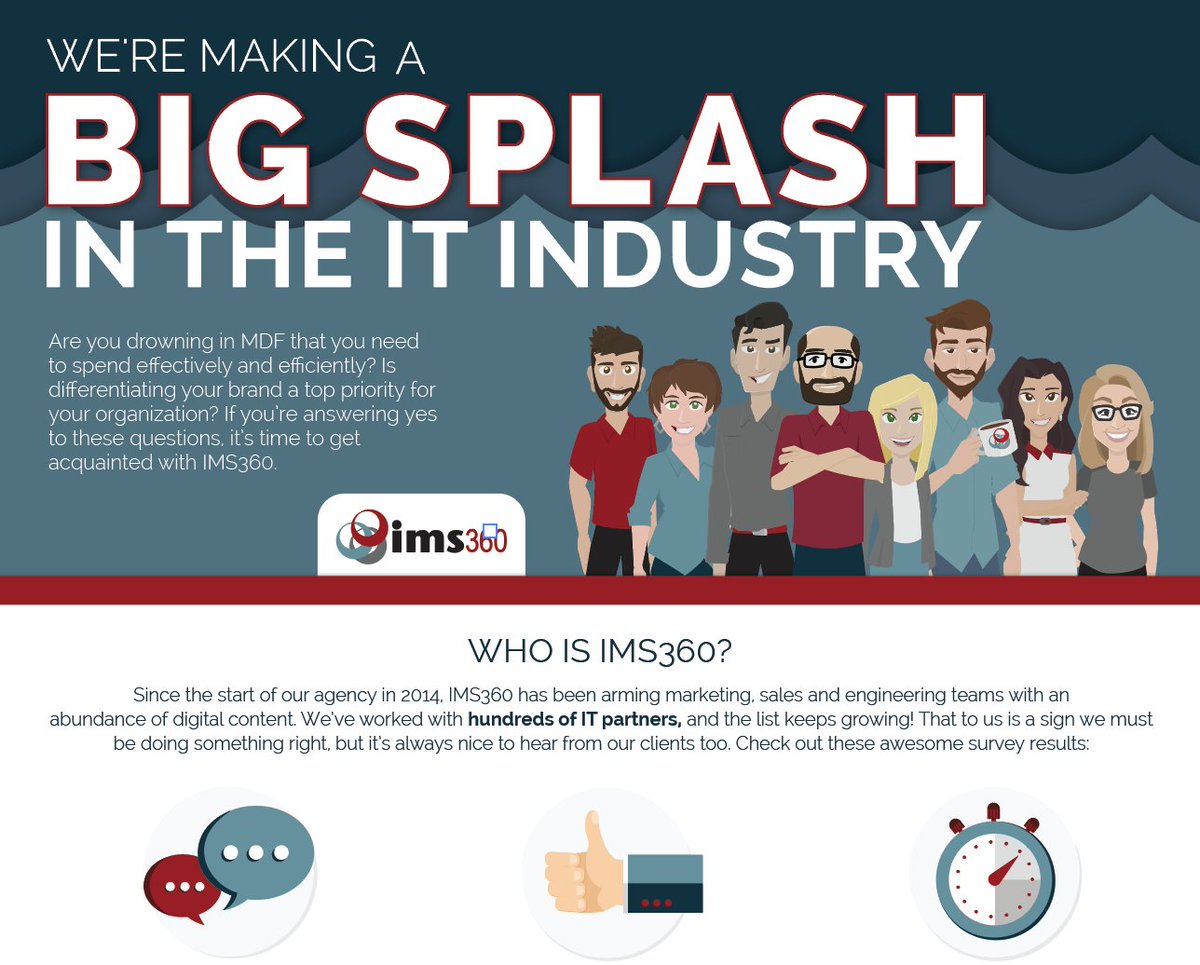 IMS360 Group (@ims360group) | Twitter