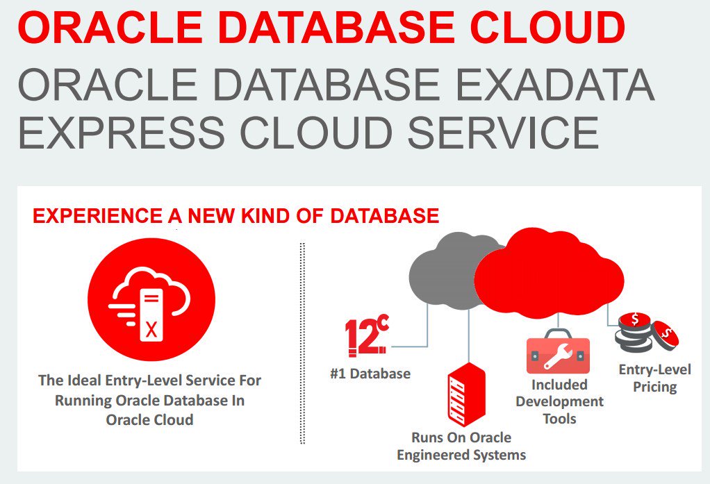 Exacs Exacc For Oracle Exadata Cloud Free Learning Material 57 Off 9706