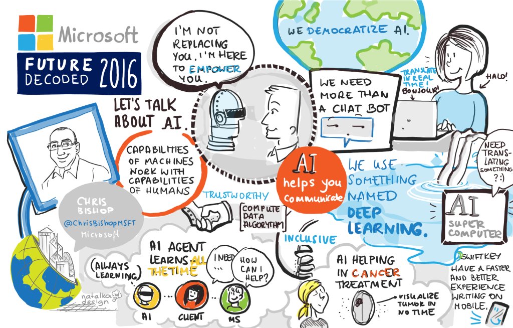Future Decoded 2016 highlights (#FutureDecoded) - markwilson.it