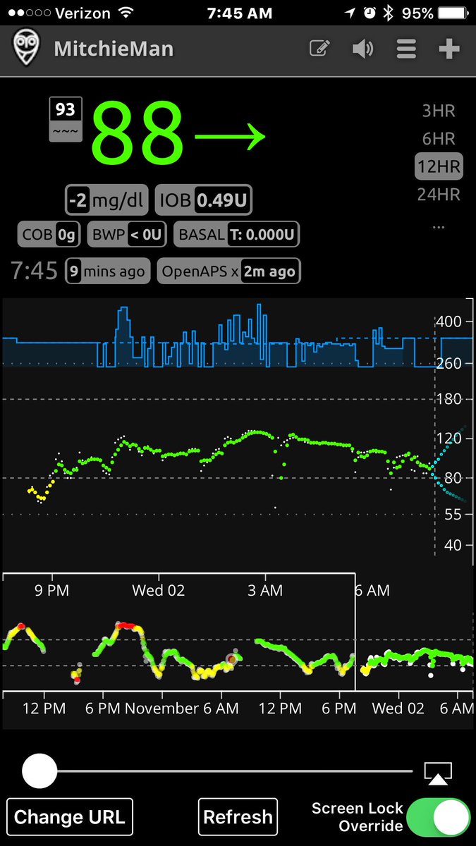 OpenAPS.org (@OpenAPS) | Twitter