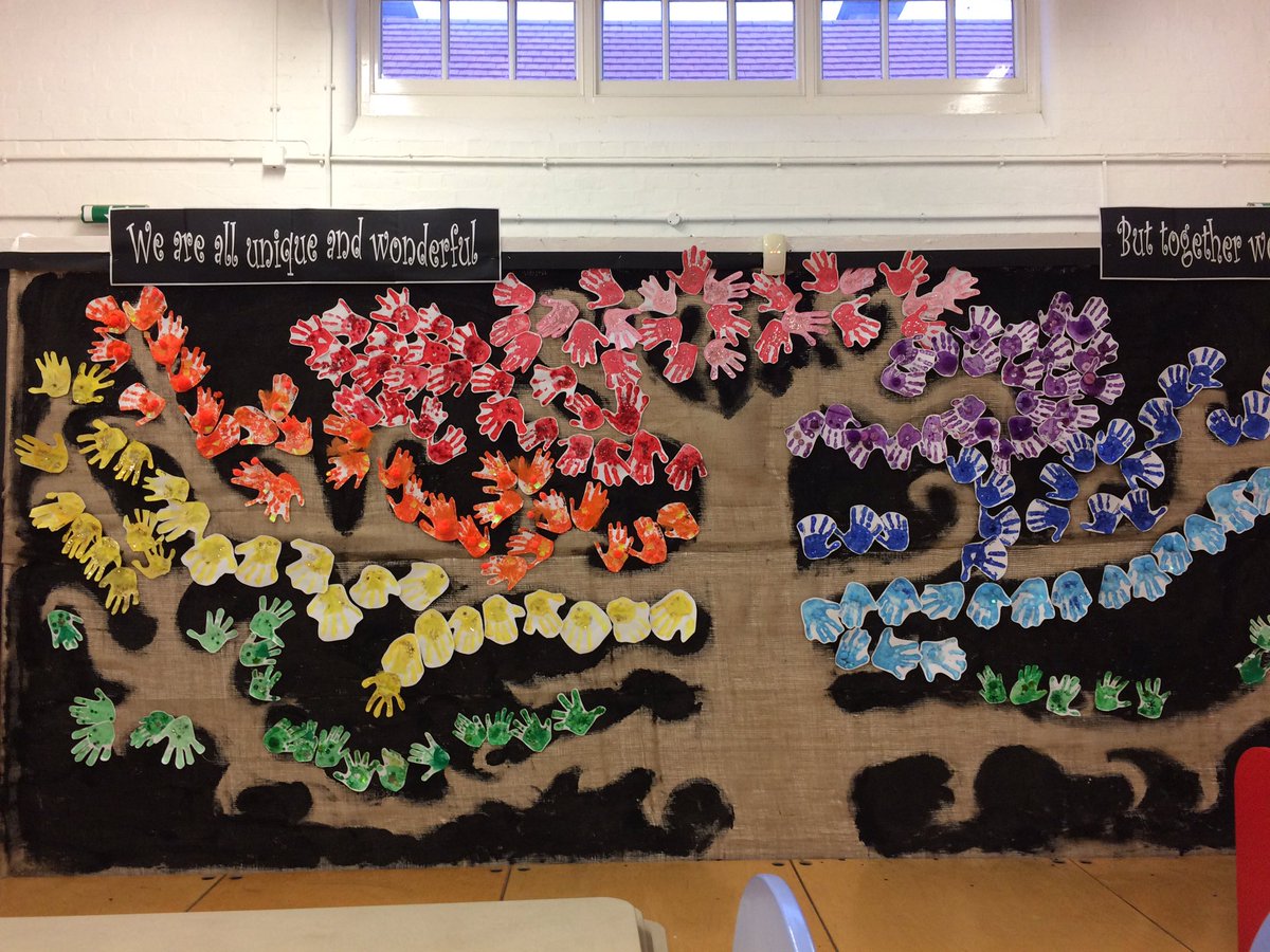 Handprint School Display