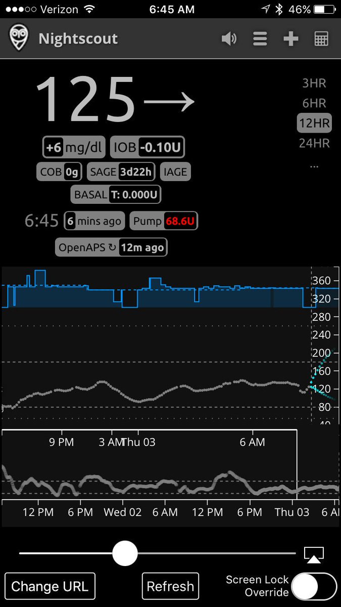 OpenAPS.org (@OpenAPS) | Twitter