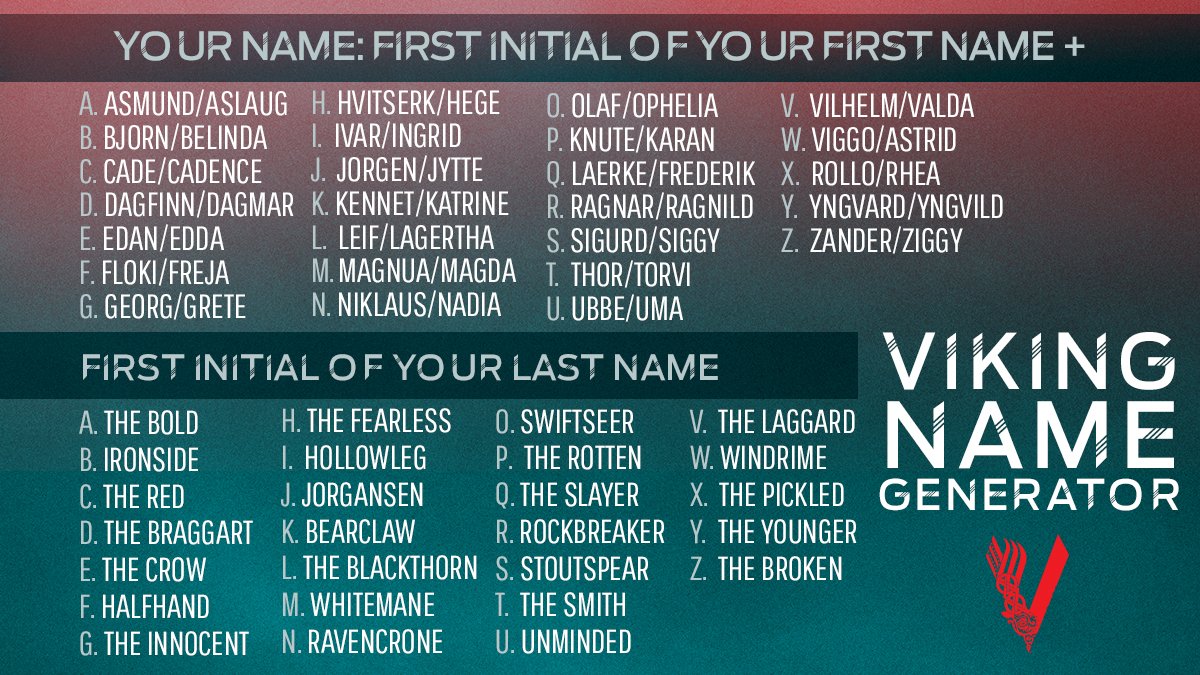 Vikings On HISTORY HistoryVikings Twitter vikings-on-history-historyvikings-twitter