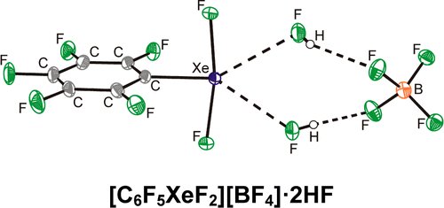 Bf4 Molecular Shape