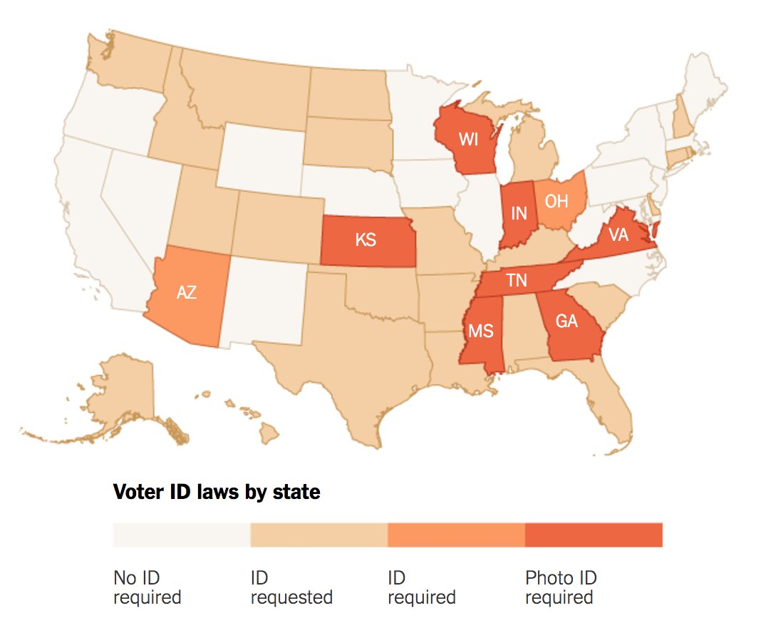 How States Moved Toward Stricter Voter Id Laws