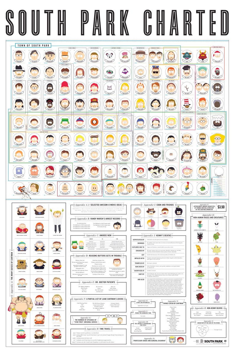 South Park Names
