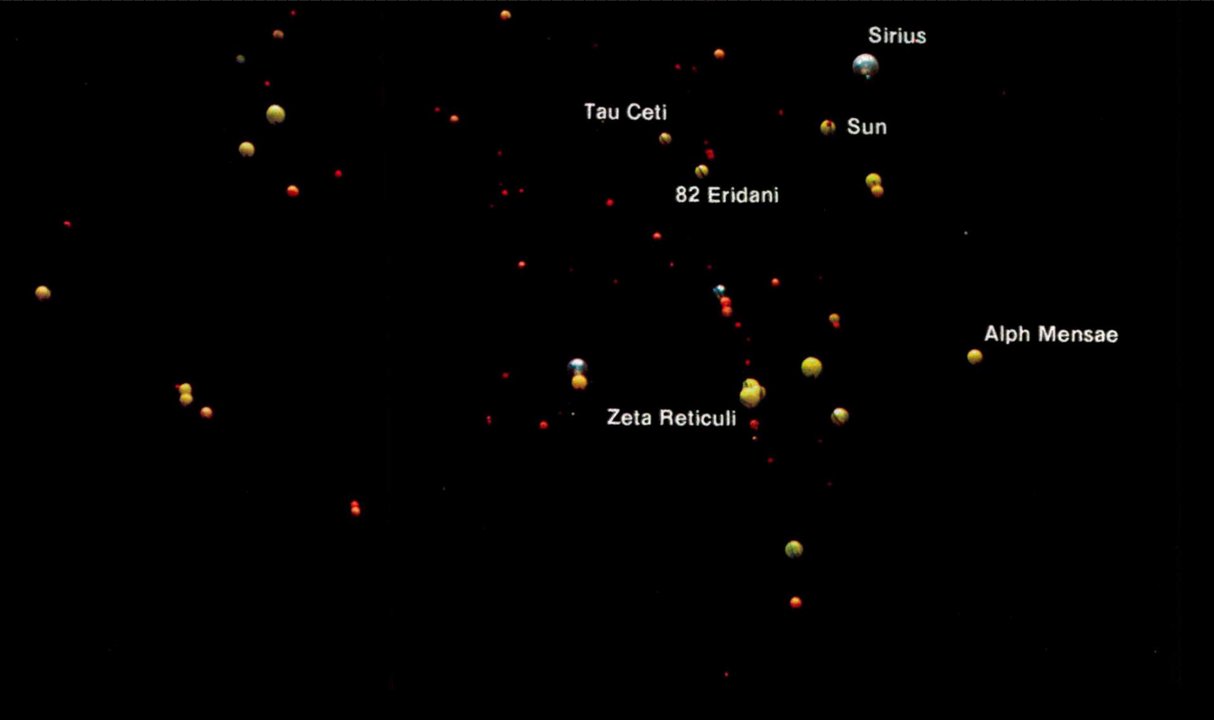 Zeta Reticuli