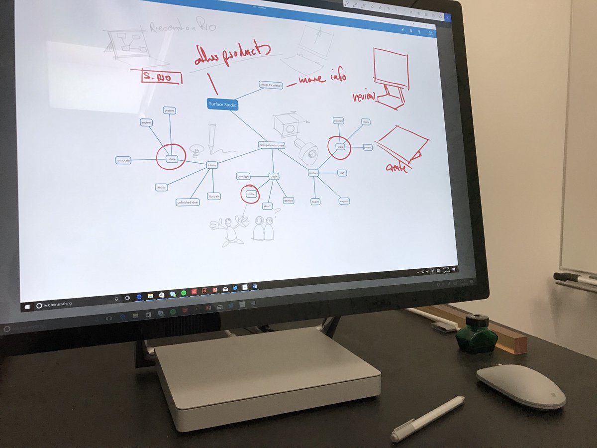 M8! - Mind Map (@m8_app) | Twitter