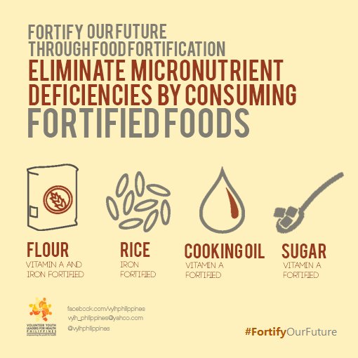 Guidelines On Food Fortification With Micronutrients World, 57% OFF