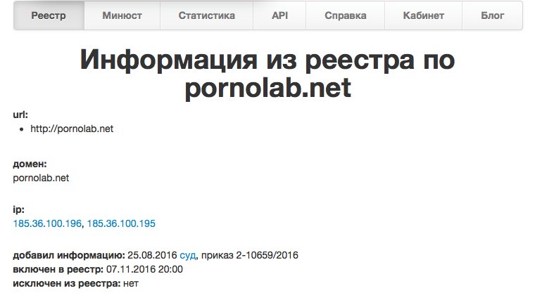 Antizapret_info (@antizapret_info) | Twitter