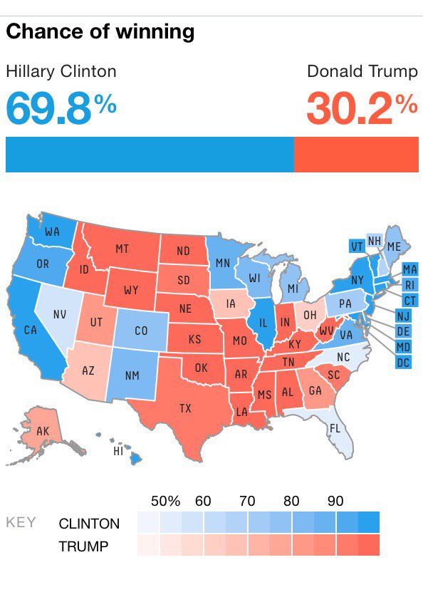 Senate - The 2016 General Presidential Election | Page 470 | Jedi ...
