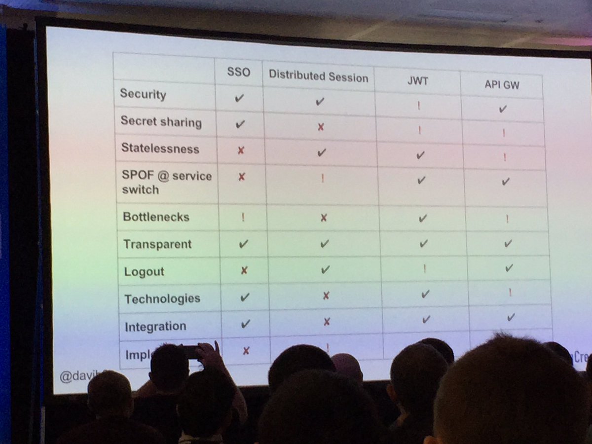 Joris Kuipers (@jkuipers) | Twitter