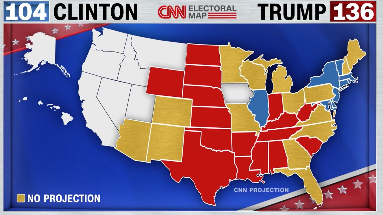 2022 Presidential Election Map Cnn