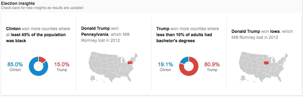 Rush Tehrani (@rushtehrani) | Twitter