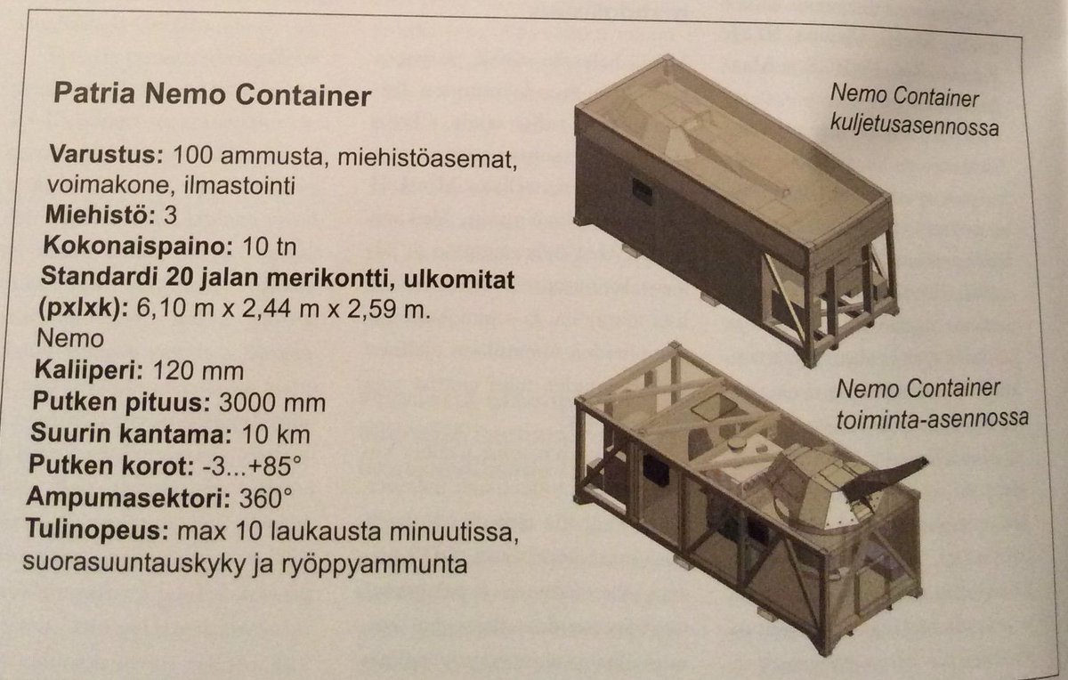 نظام الهاون "Nemo Container" | Arab Defense المنتدى العربي للدفاع والتسليح