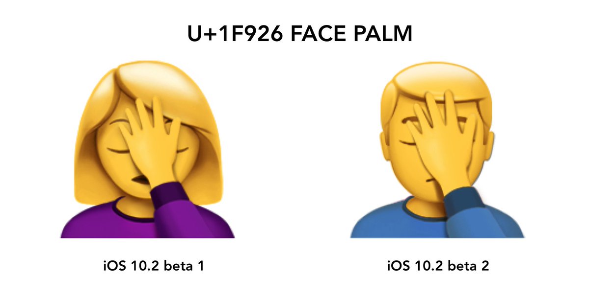 What Does Facepalm Mean In Texting