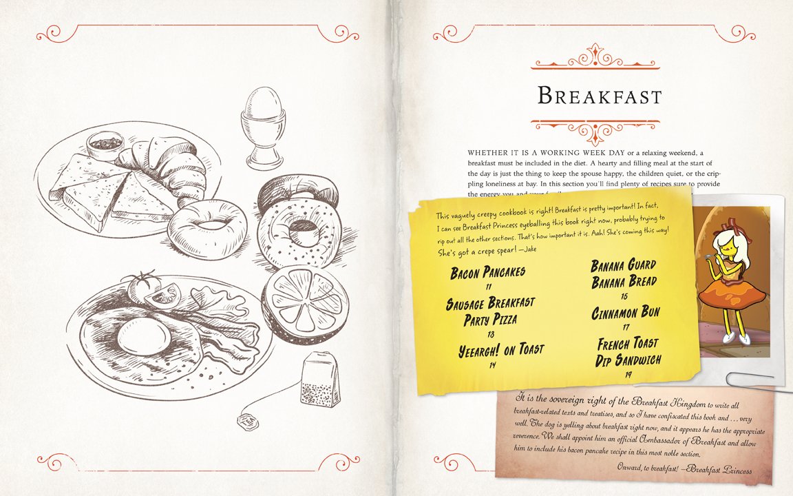 Adventure Time Breakfast Kingdom