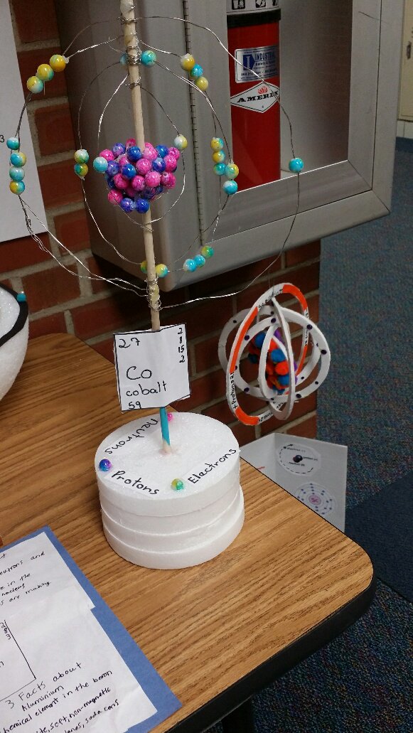 Magnesium Atom Model 3d