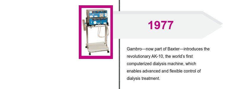 Baxter Hemodialysis Machine