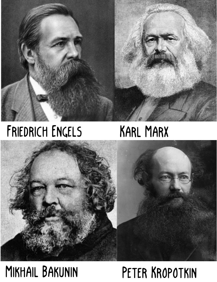 Memes Bakunin