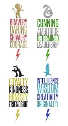 Gryffindor Traits