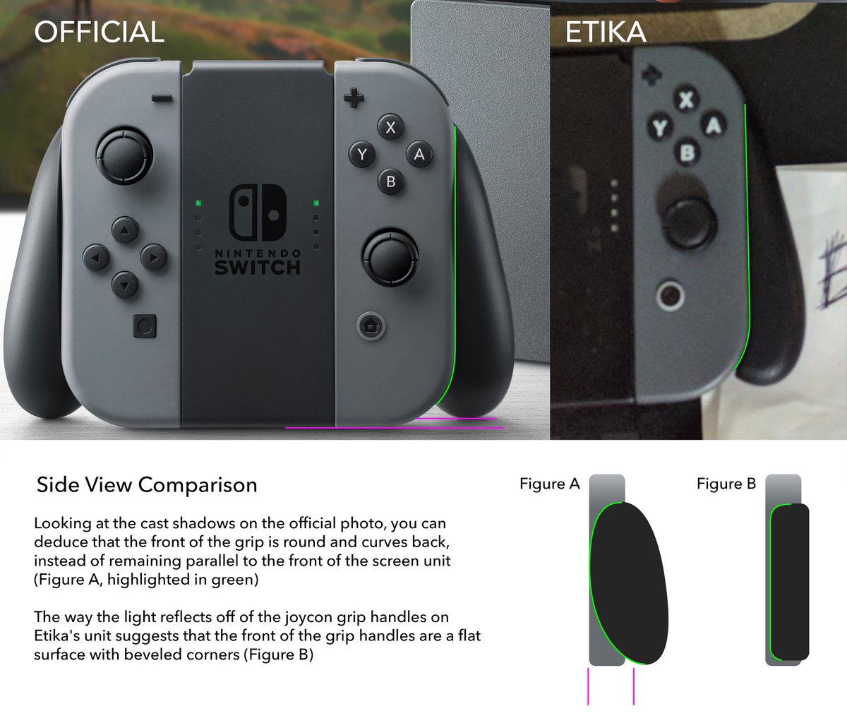 Etika has a Switch? | Page 6 | GBAtemp.net - The Independent Video Game ...