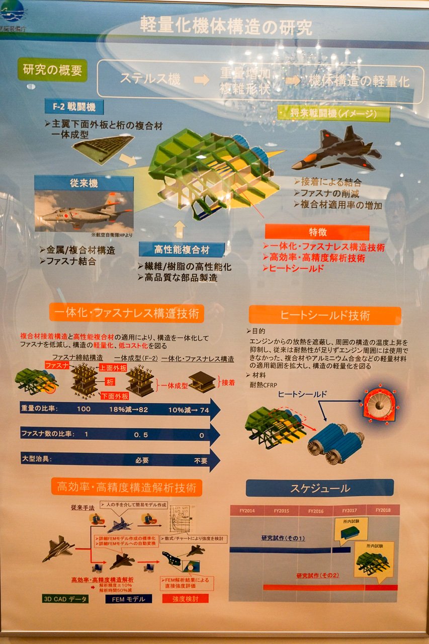 IHI delivers first engine core of Japan's 33000-lbs thrust XF9-1 engine ...