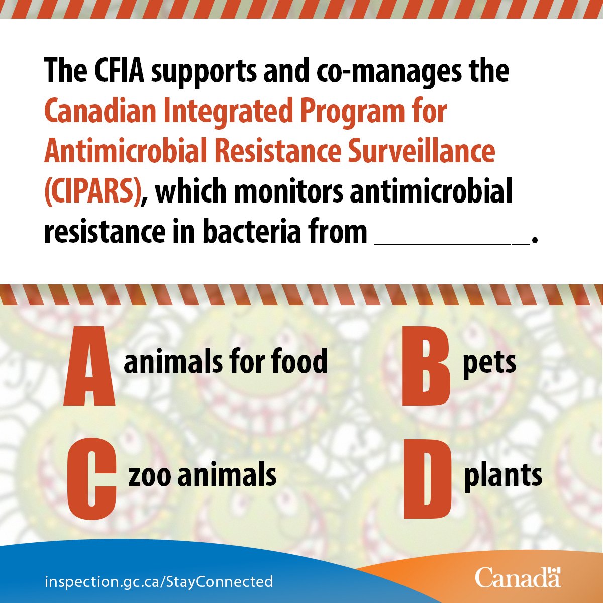 TriviaTuesday See how the CFIA is involved in monitoring ...