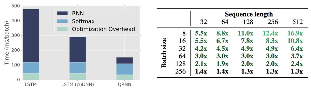 Peadar Coyle 📎 (@Springcoil) | Twitter