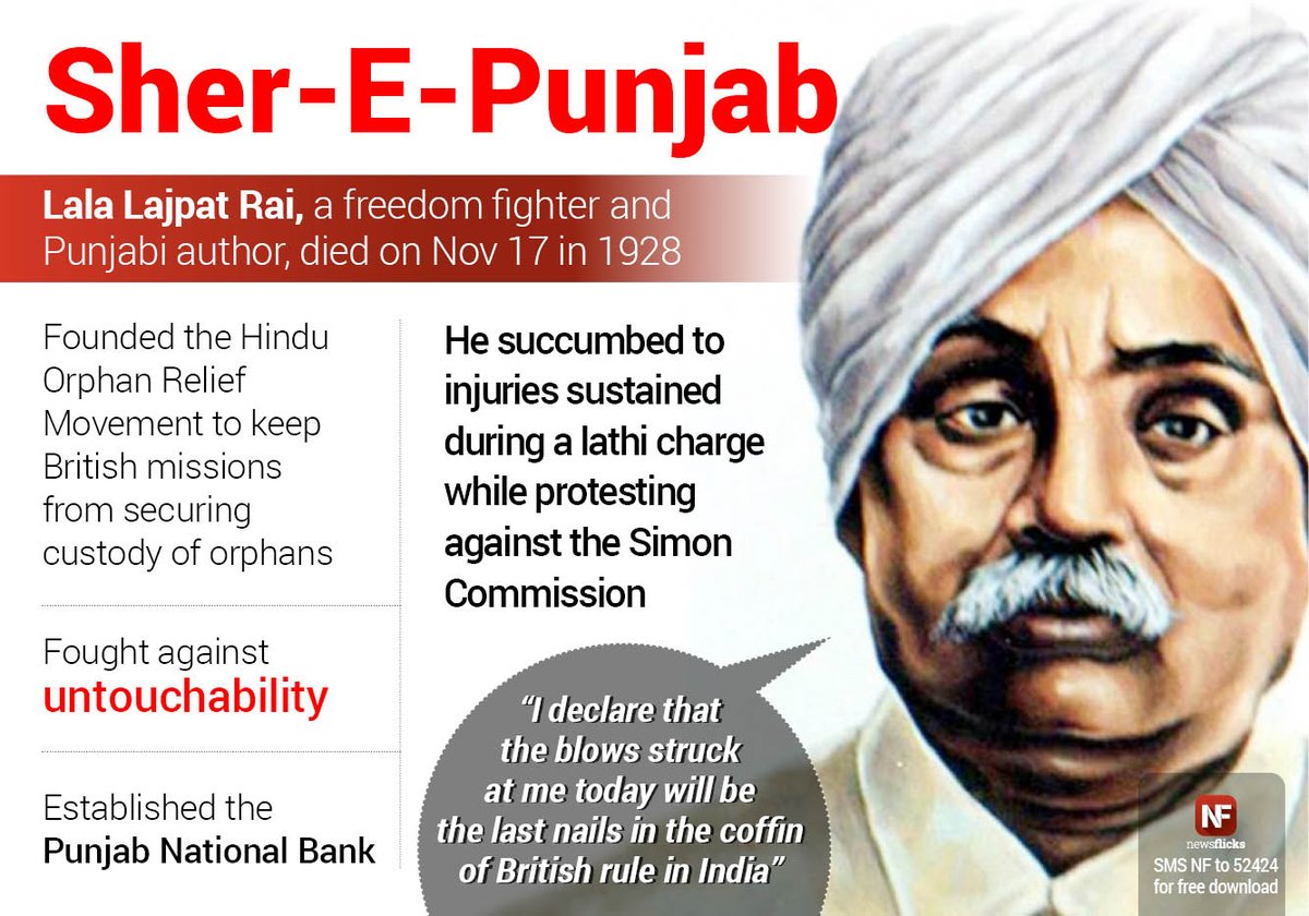 Lala lajpat rai was martyred on nov 17, 1928, succumbing to injuries ...