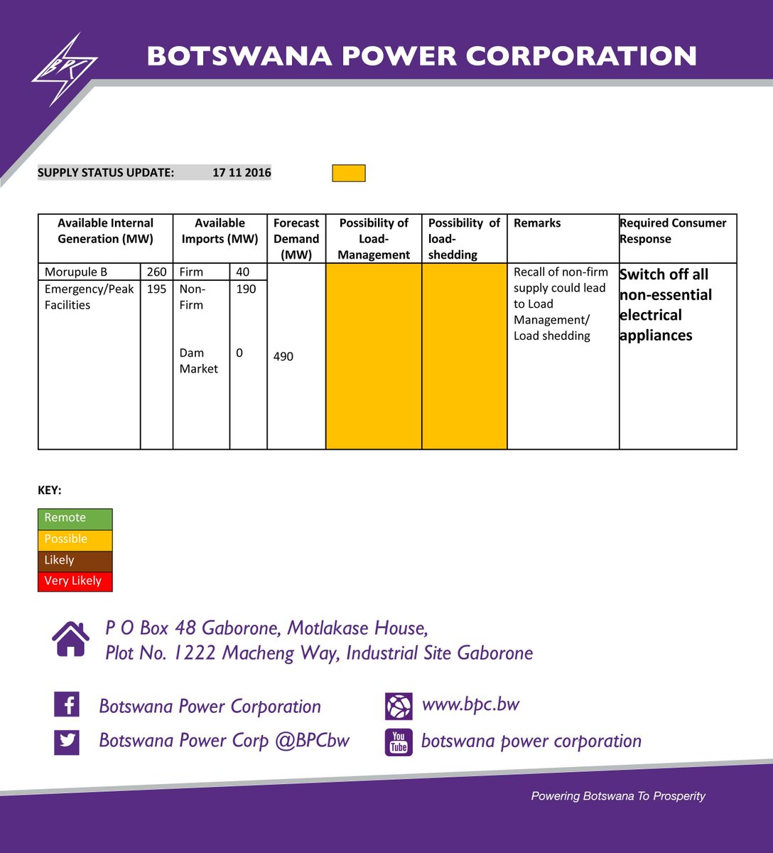 Botswana Government (@BWGovernment) | Twitter
