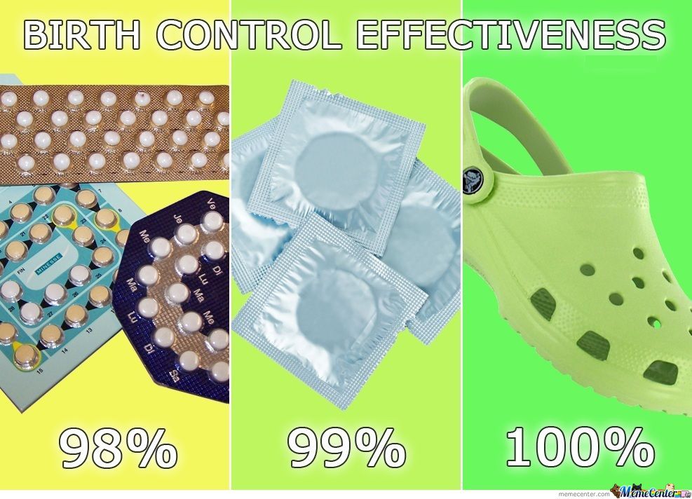 Birth Control Effectiveness Memes