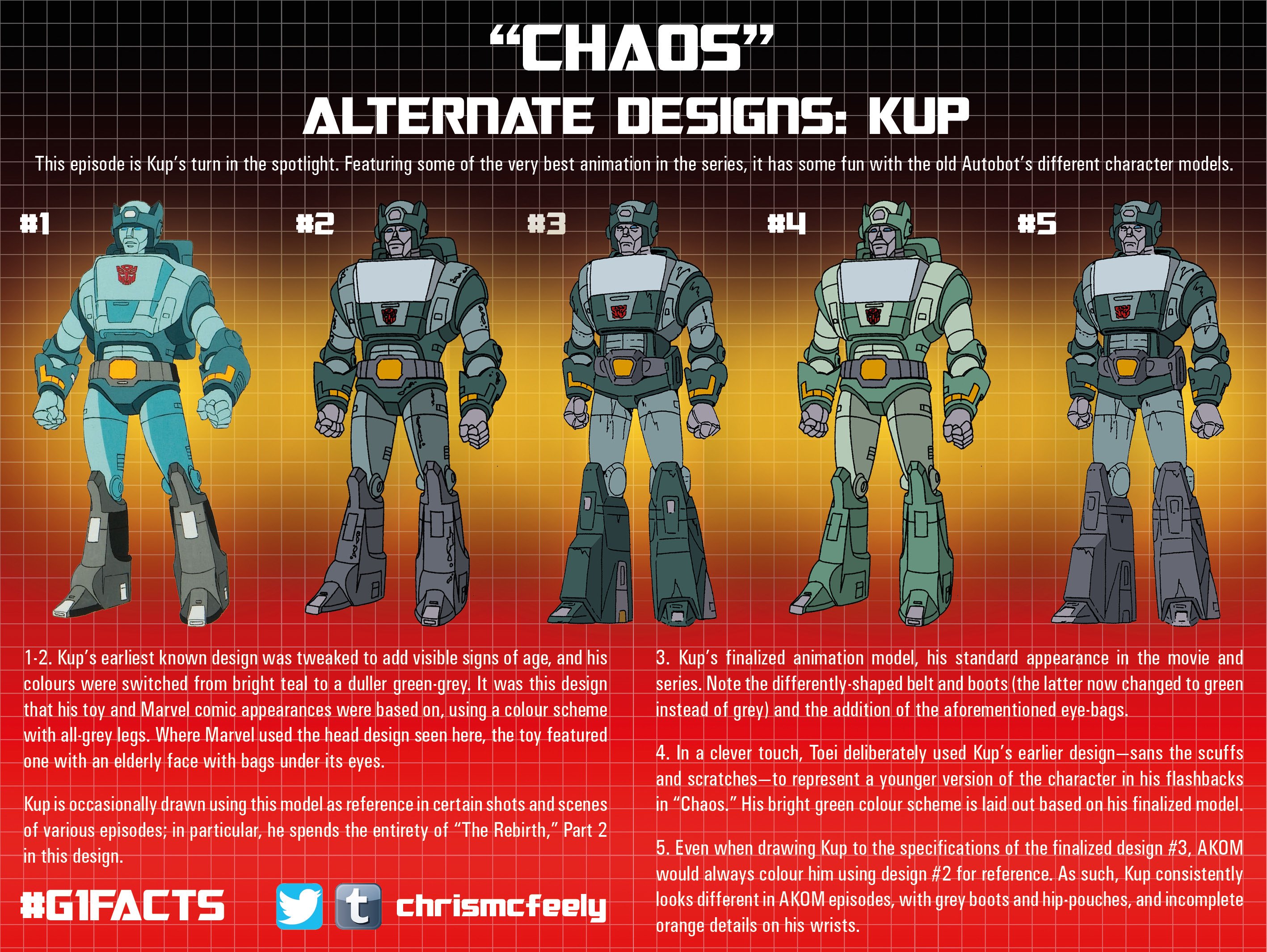 X-Transbots Locke (MP Kup) | Page 217 | TFW2005 - The 2005 Boards
