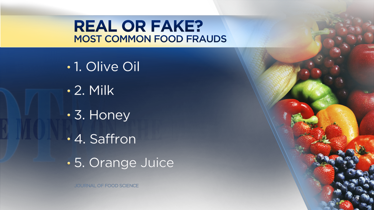 Food Fraud: Is there something fishy about your fillet and What's ...