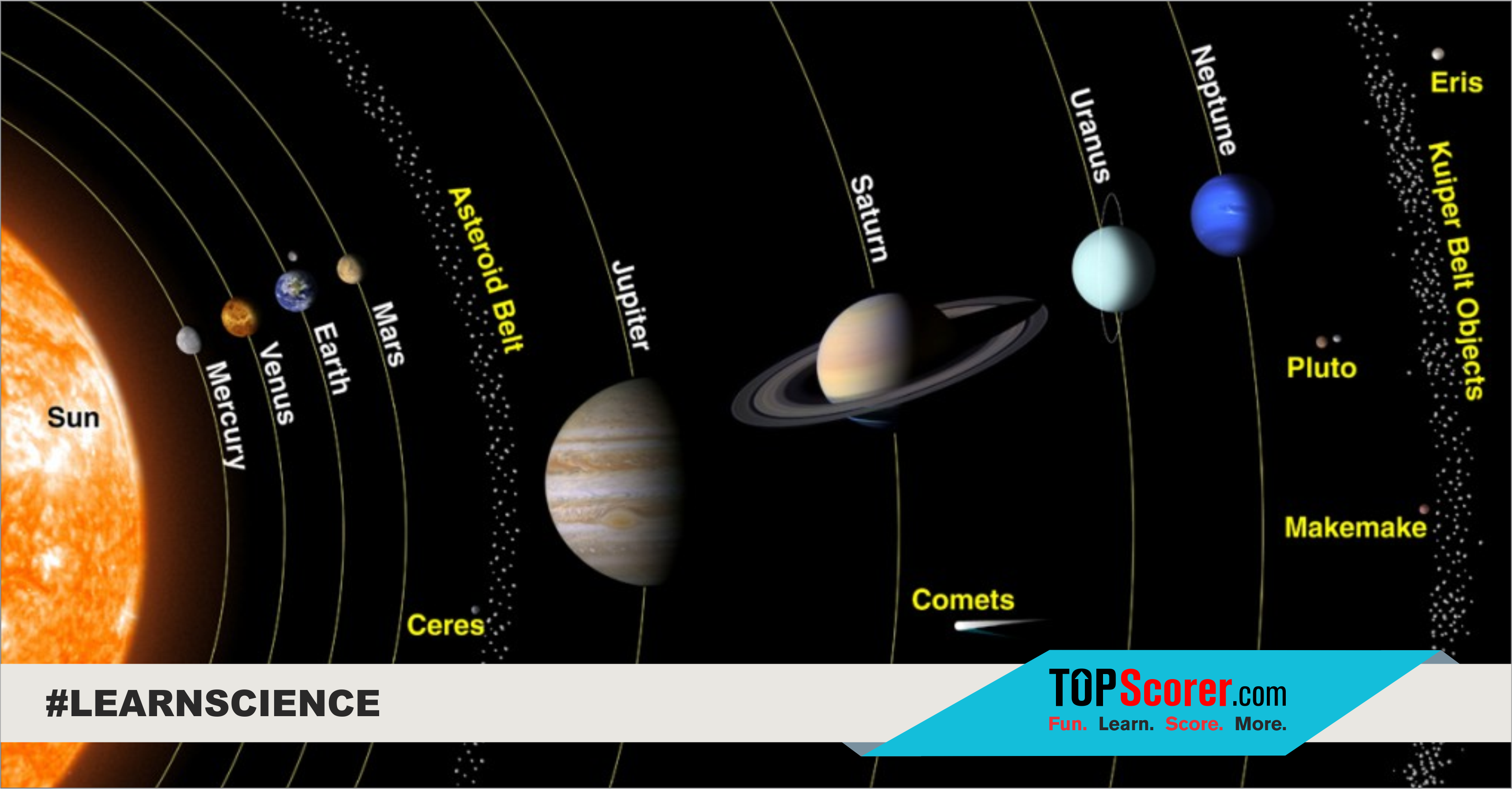 Gravity Planets Solar System