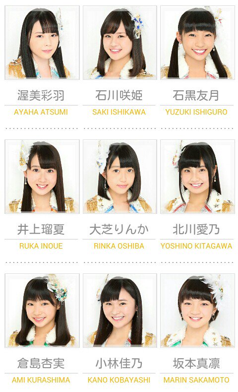 Ske48 Members