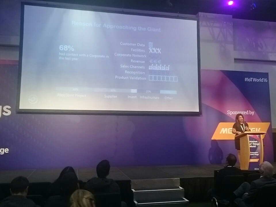 Cloud Incubator HUB (@CincubatorHUB) | Twitter