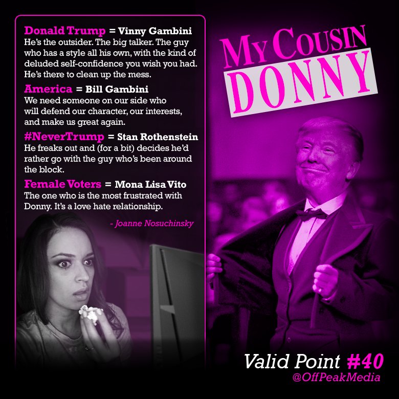 #ValidPoint (@OffPeakMedia) | Twitter