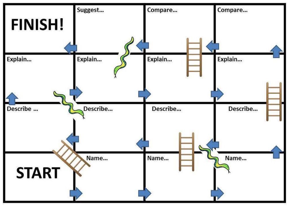 Plain Snakes And Ladders Template