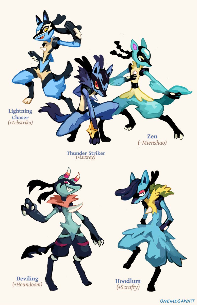Riolu Mega Evolution