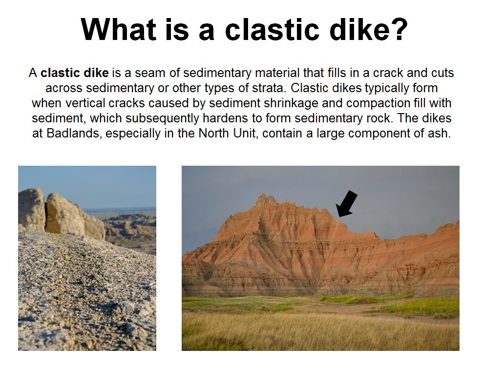 Dike Geology