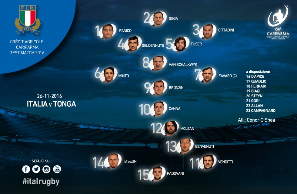 Italy team to play Tonga - Favaro acting captain : r/rugbyunion