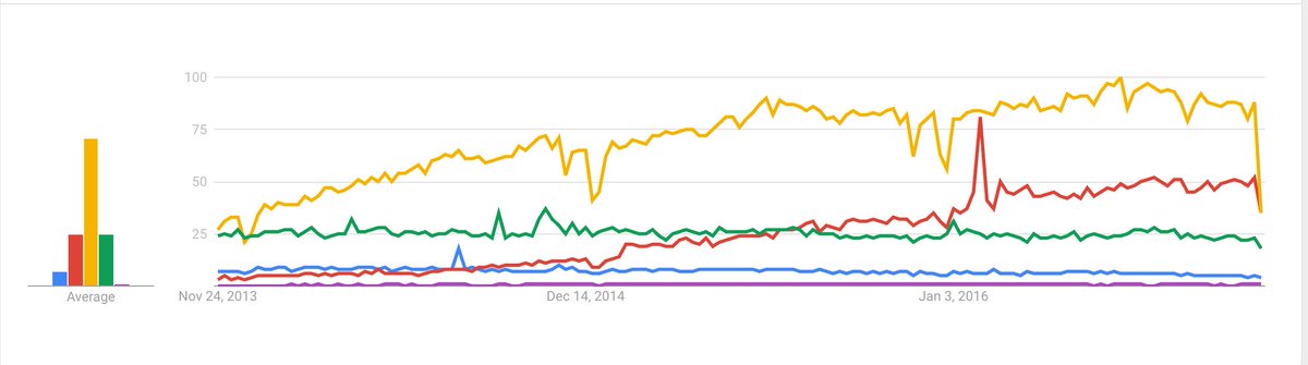Jables (@jablesapp) | Twitter