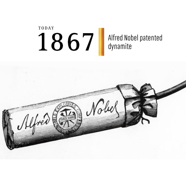 Alfred Nobel Dynamite