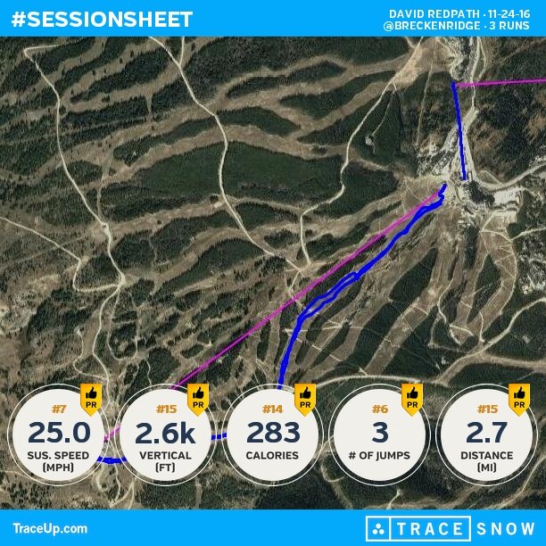 David Redpath (@davidredpath) | Twitter